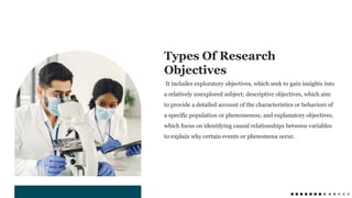 Slide Egg_900030-Research Objectives (1).pptx