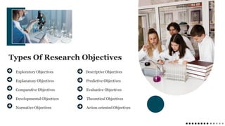 Slide Egg_900030-Research Objectives (1).pptx
