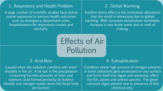 Air Pollution (Sustainable Development) | PPTX