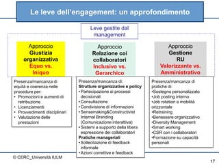 Engagement e disengagement dei collaboratori | PDF