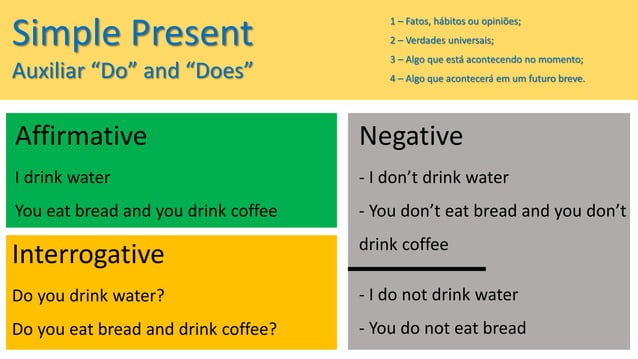 Slide English Class.pptx