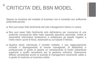 Proetiam_Enterprise_Solution_Mini | PPT