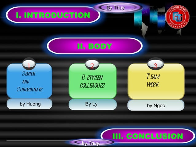 chinese culture management | PPT