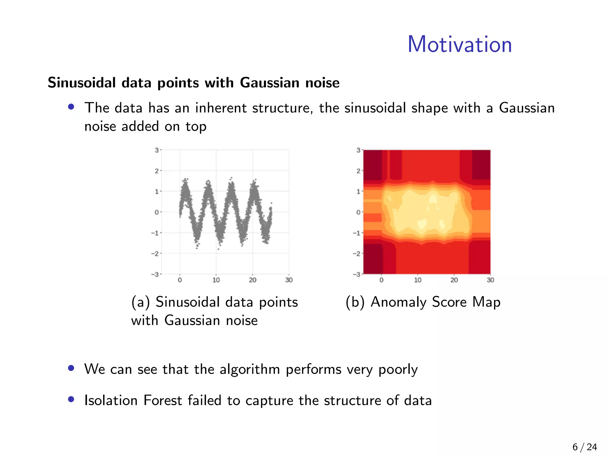 Extended Isolation Forest | PDF