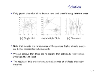 Extended Isolation Forest | PDF