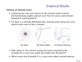 Extended Isolation Forest | PDF