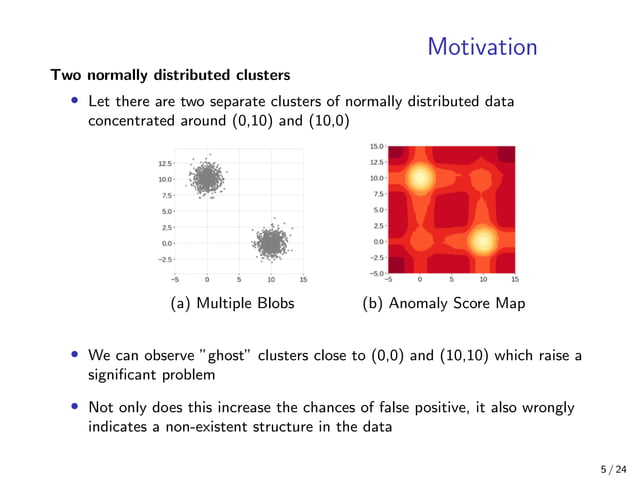 Extended Isolation Forest | PPT