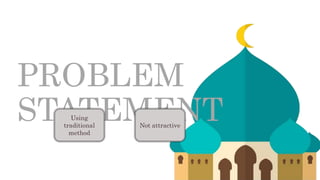 Learning Tajweed Using Mobile Application | PPT