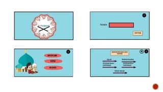 Learning Tajweed Using Mobile Application | PPT