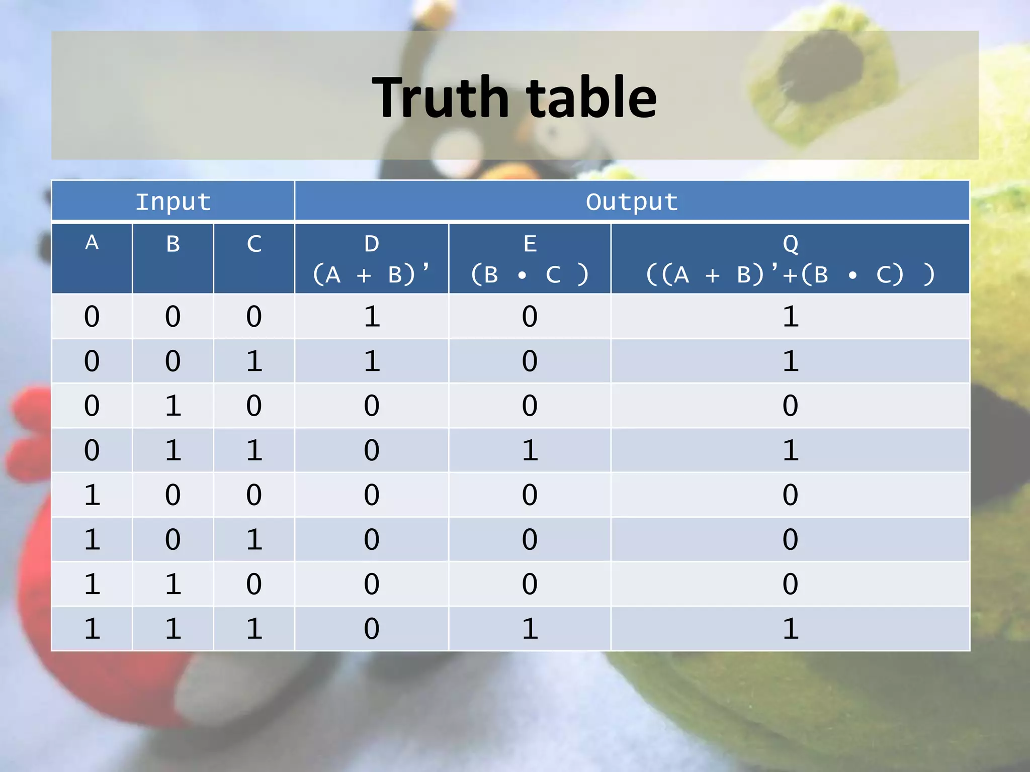 JPC#8 Foundation of Computer Science | PPTX