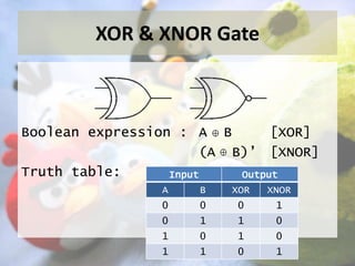 JPC#8 Foundation of Computer Science | PPTX