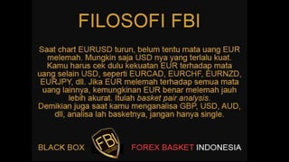BLACK BOX FBI - Forex Basket Indonesia | PPTX
