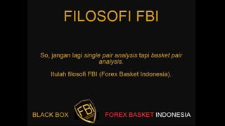 BLACK BOX FBI - Forex Basket Indonesia | PPTX