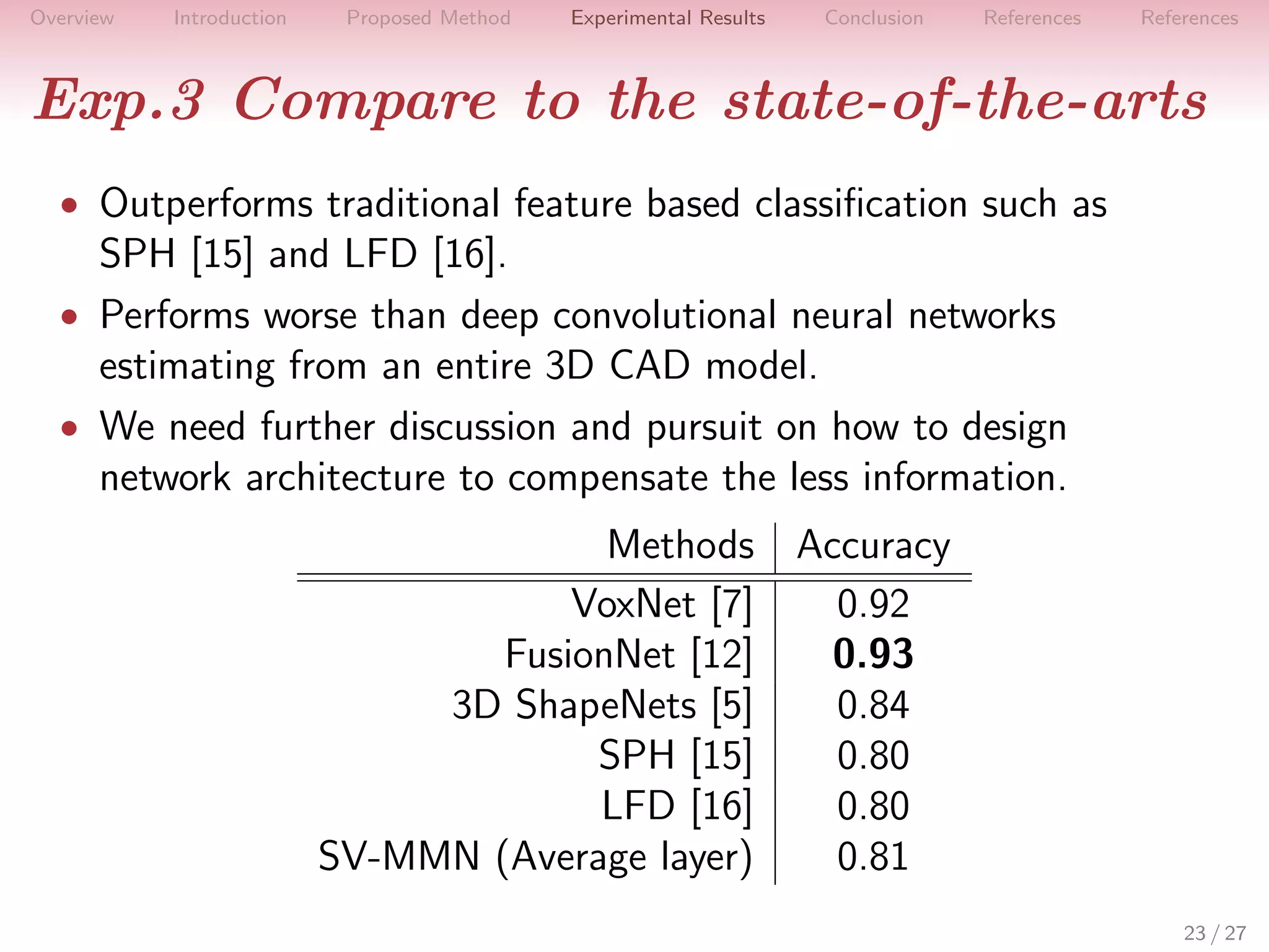 Deep Convolutional 3D Object Classification from a Single Depth Image and Its Normal Map | PPT