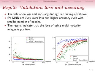 Deep Convolutional 3D Object Classification from a Single Depth Image and Its Normal Map | PPT