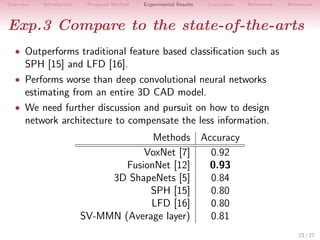 Deep Convolutional 3D Object Classification from a Single Depth Image ...