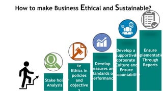 Ethics and sustainability in Business | PPTX