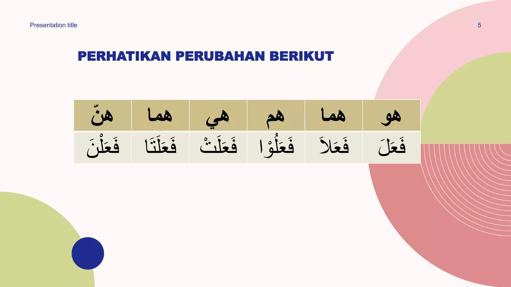 slide fiil madhiy kelas 5.pptx