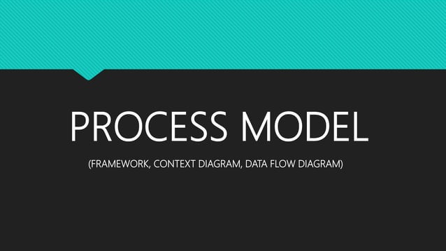 Smart Attendance System using QR Code with SMS Notification | PPTX ...