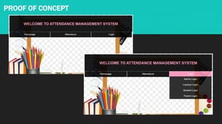 Smart Attendance System using QR Code with SMS Notification | PPTX