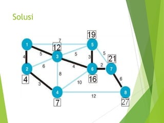 Network Flow Model | PPTX