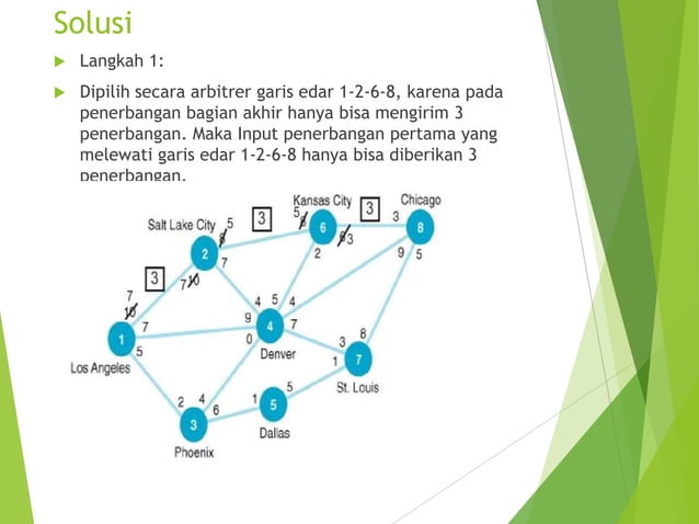 Network Flow Model | PPTX