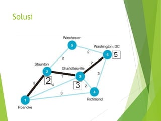 Network Flow Model | PPTX