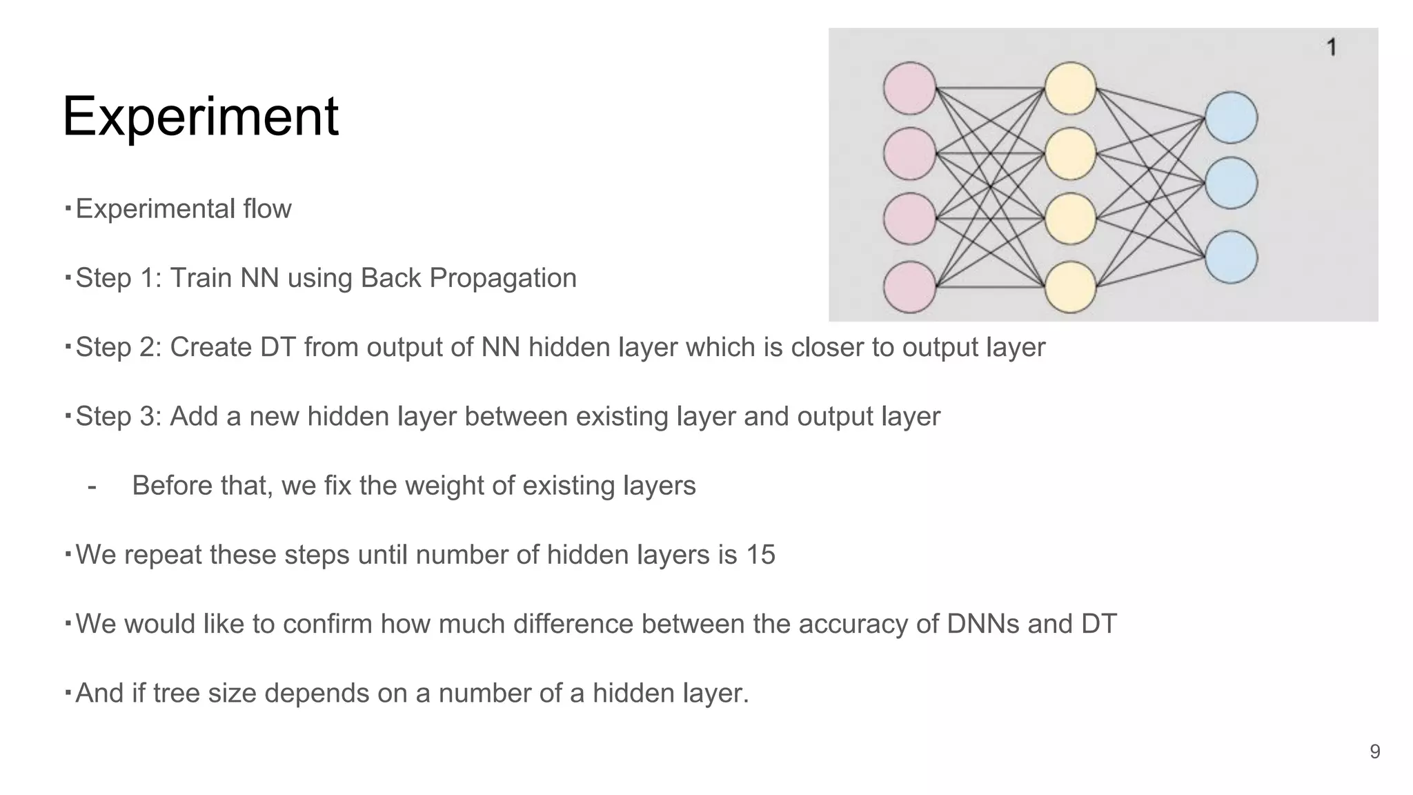 Interpreting Deep Neural Networks Based on Decision Trees | PDF | Artificial Intelligence ...