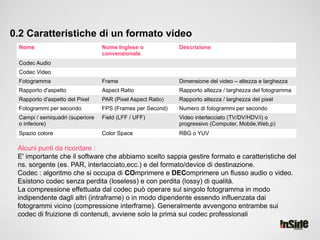 Slide formati video | PDF | Video Software | Computer Software and ...