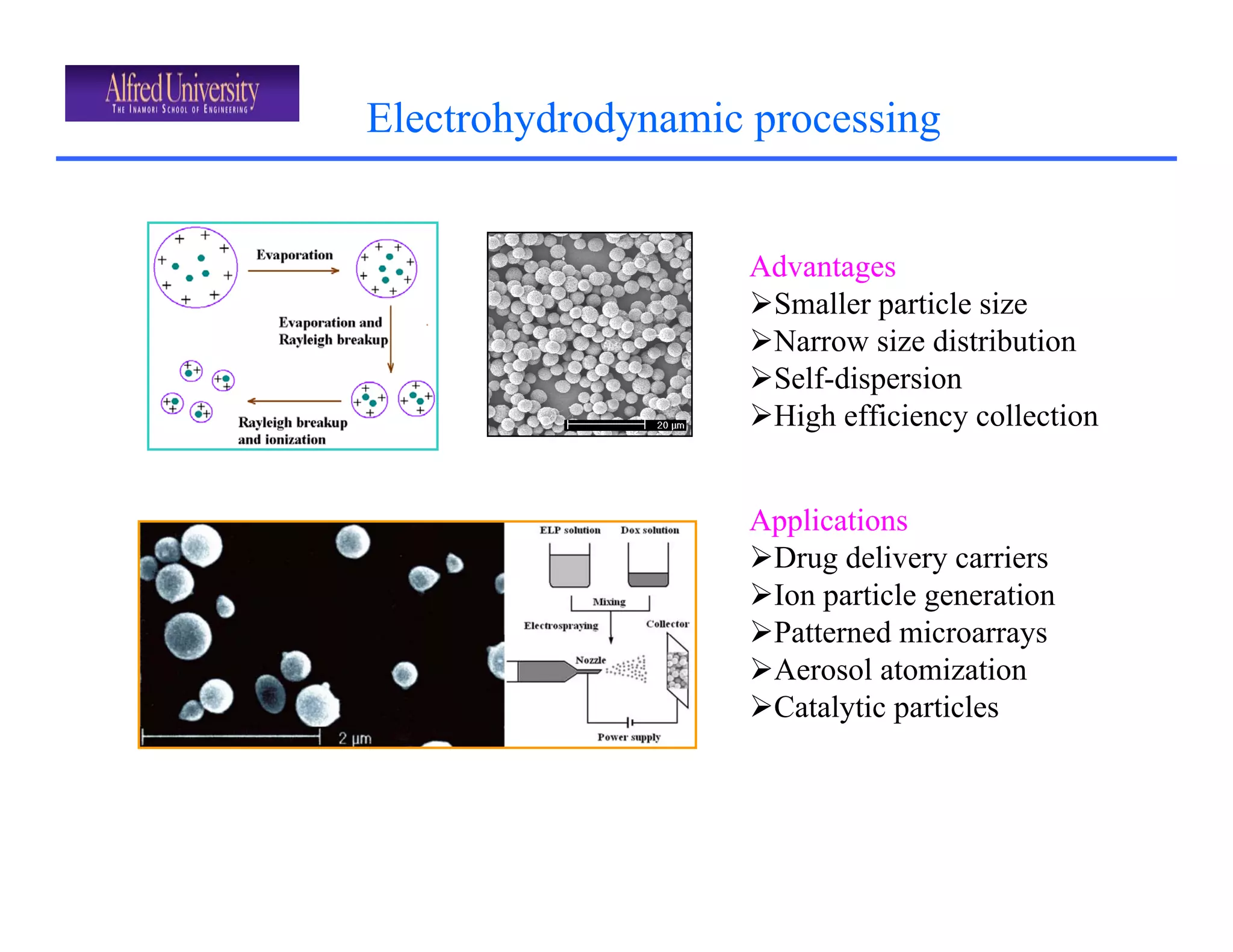 Transparent Ceramics | PPT