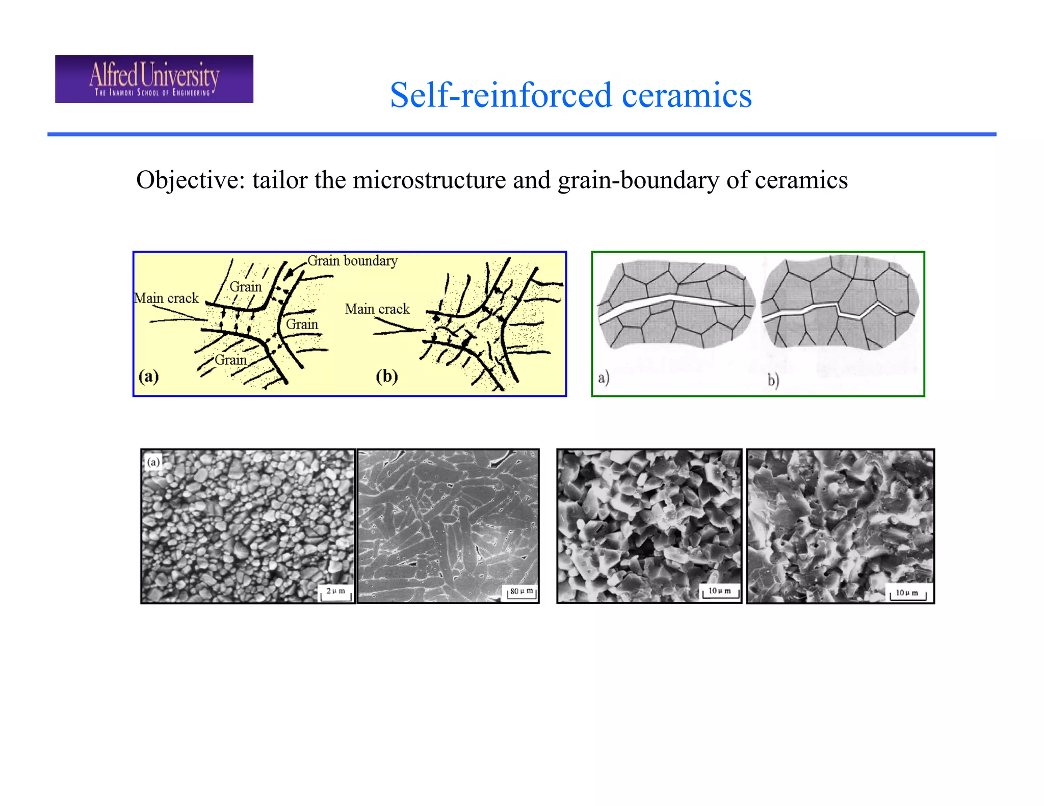 Transparent Ceramics | PPT