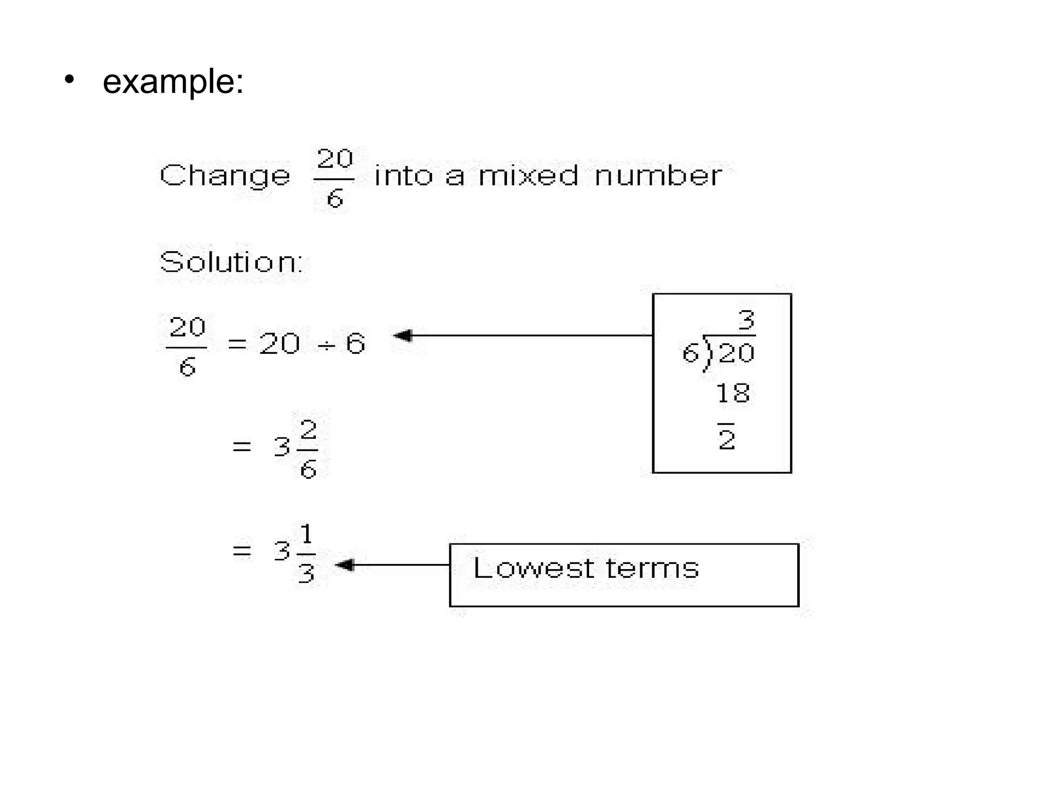 Slide fractions | PPT