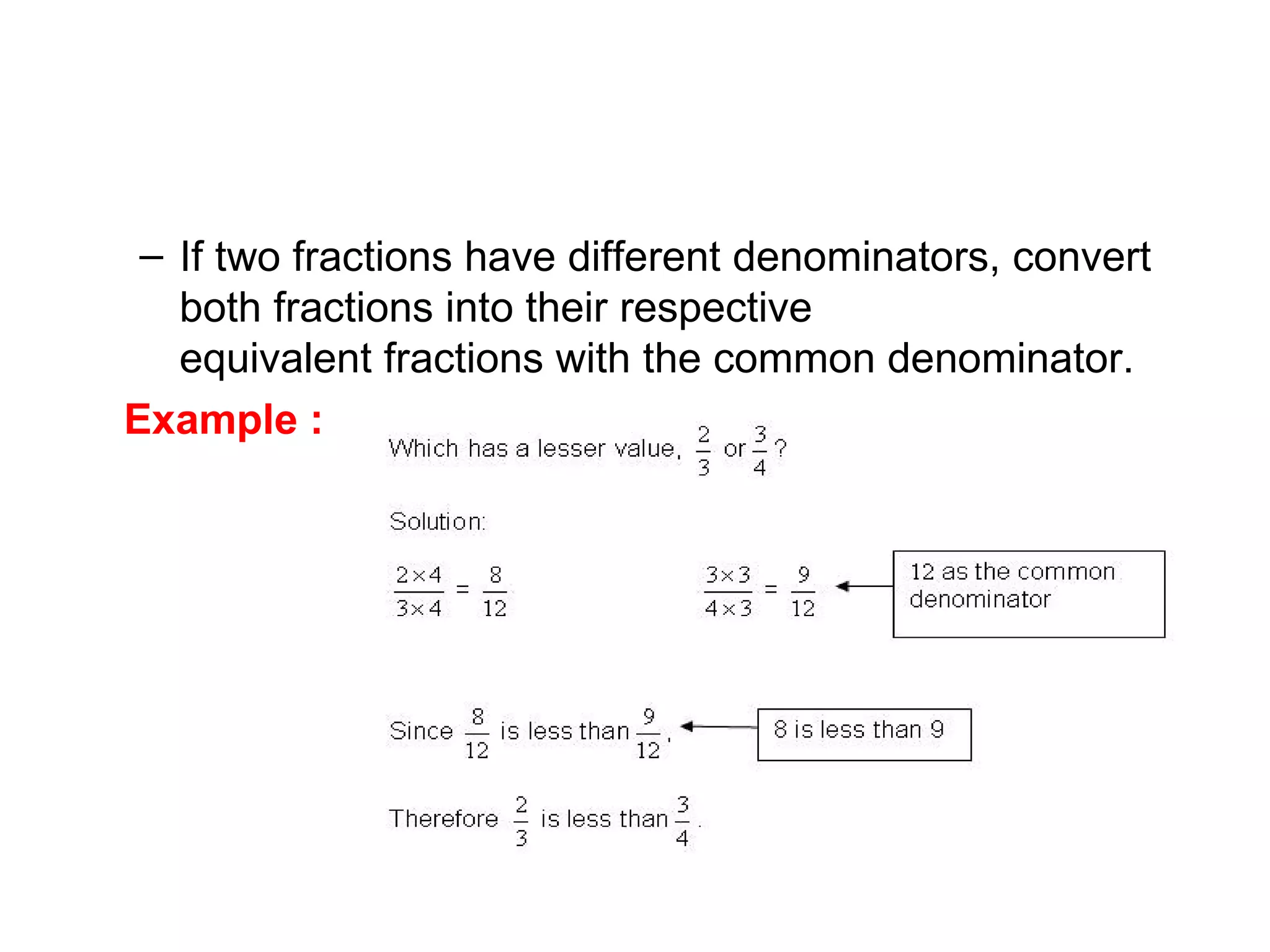 Slide fractions | PPT