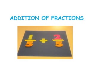 Slide fractions | PPT