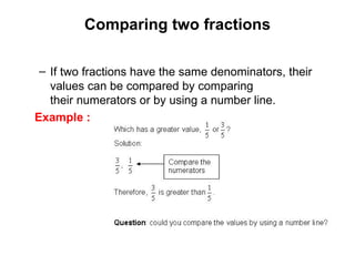 Slide fractions | PPT