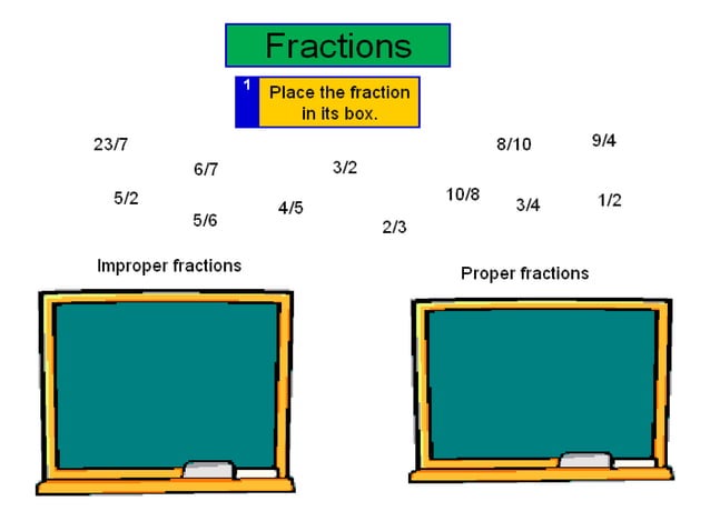 Slide fractions | PPT