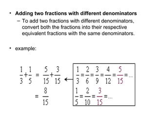 Slide fractions | PPT