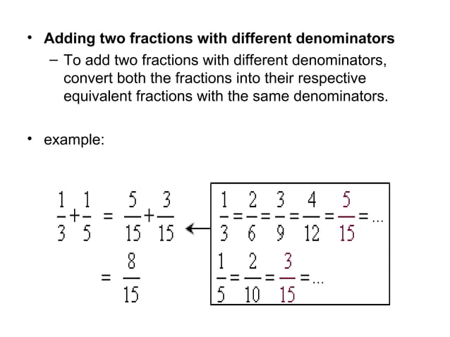 Slide fractions | PPT