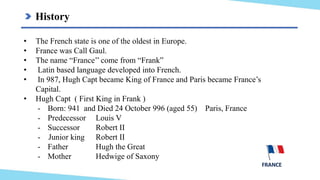 France Country | PDF