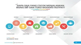 Sentra Bisnis Fastpay | PPTX