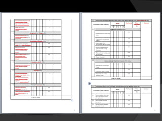 SLIDE GARIS PANDUAN PTA 123456789000.ppt