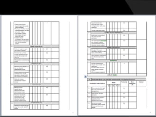 SLIDE GARIS PANDUAN PTA EDISI JAN 2017 BTN KLIA BPTV.ppt