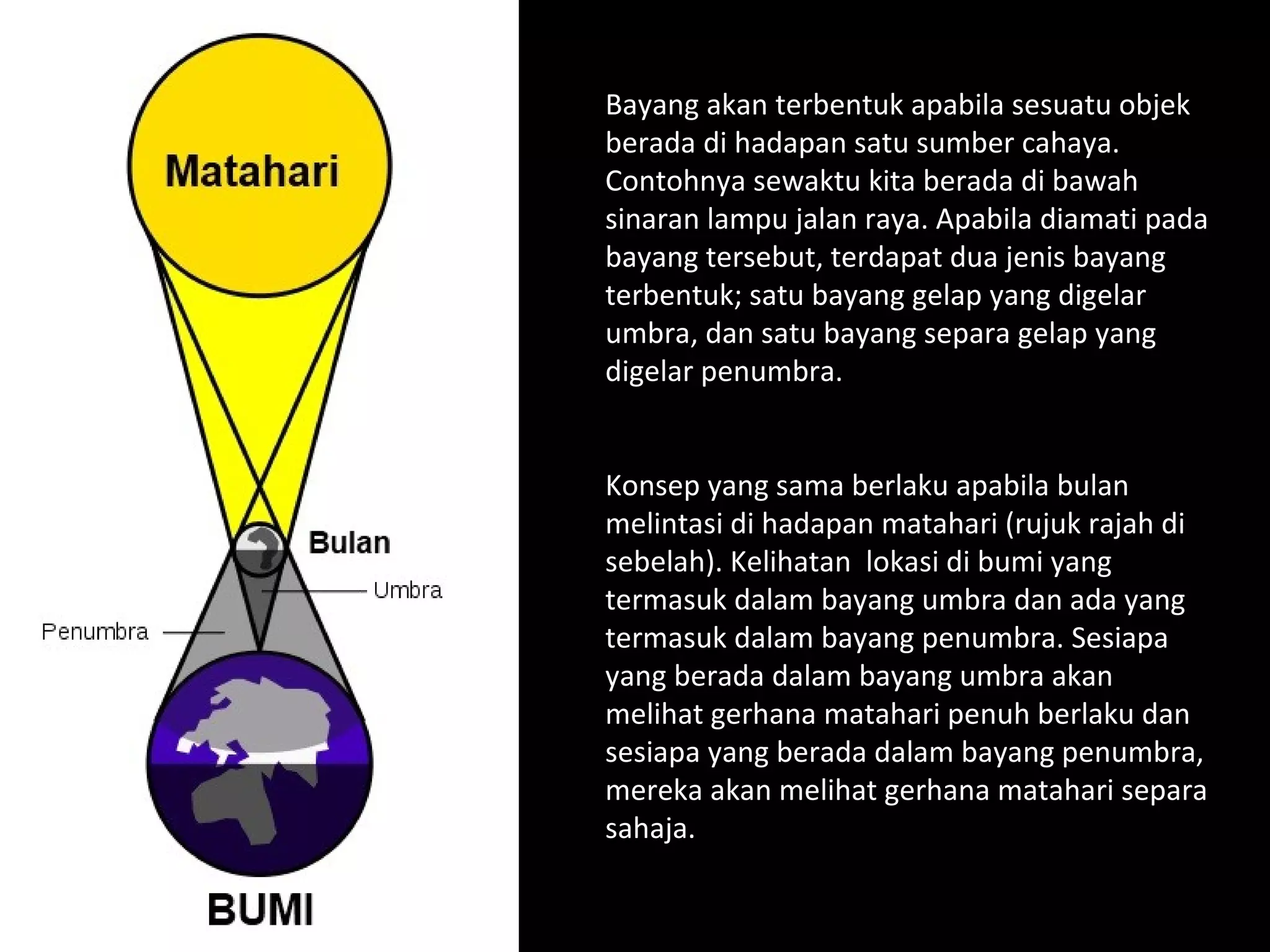 Slide gerhana matahari | PPT