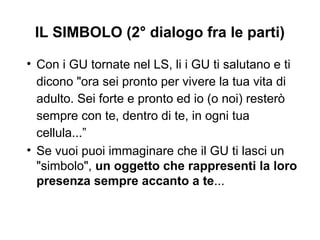 Schema Training della personalità adulta di G.C. Giacobbe | PPT