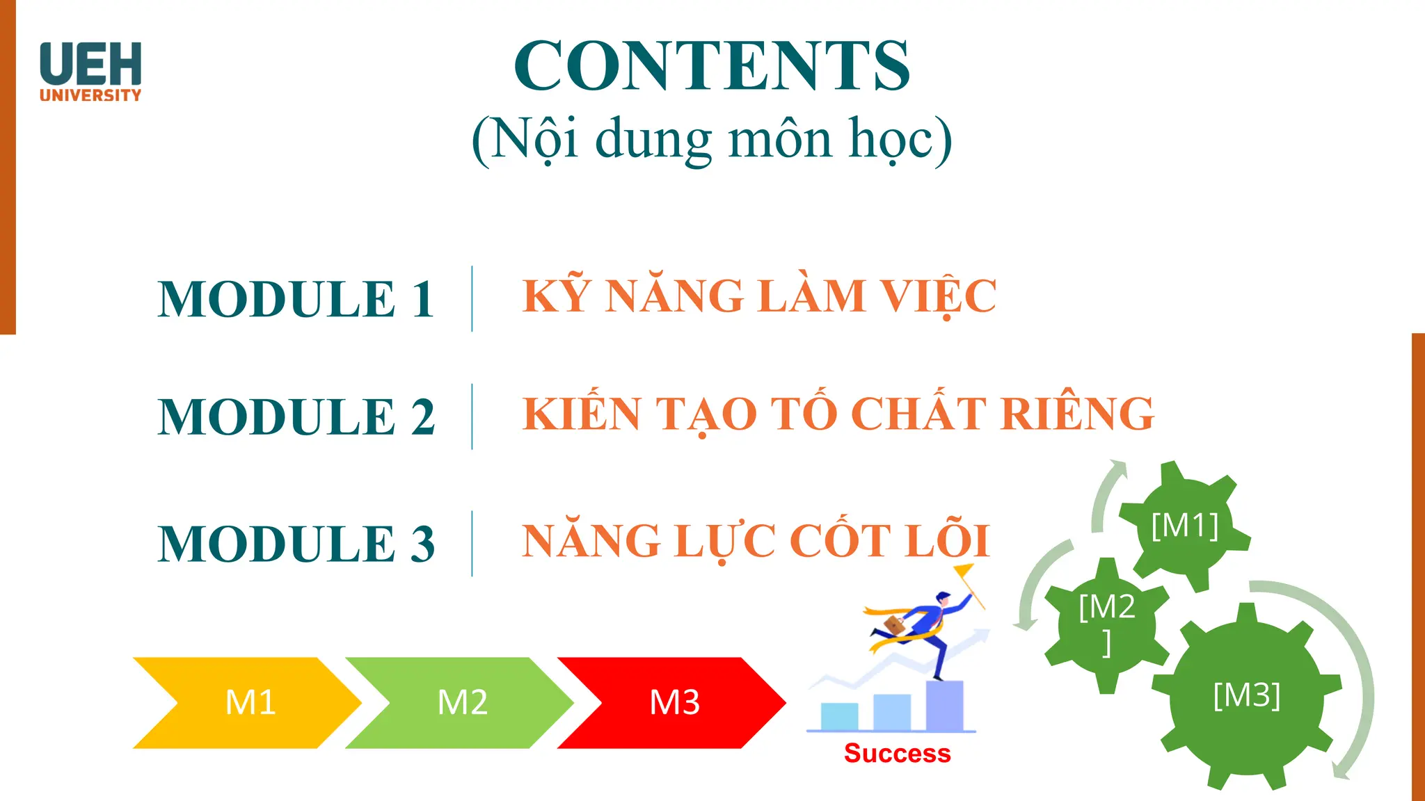 Slide Gởi SINH VIEN_KNM_2024 (Tiếng Việt).pdf