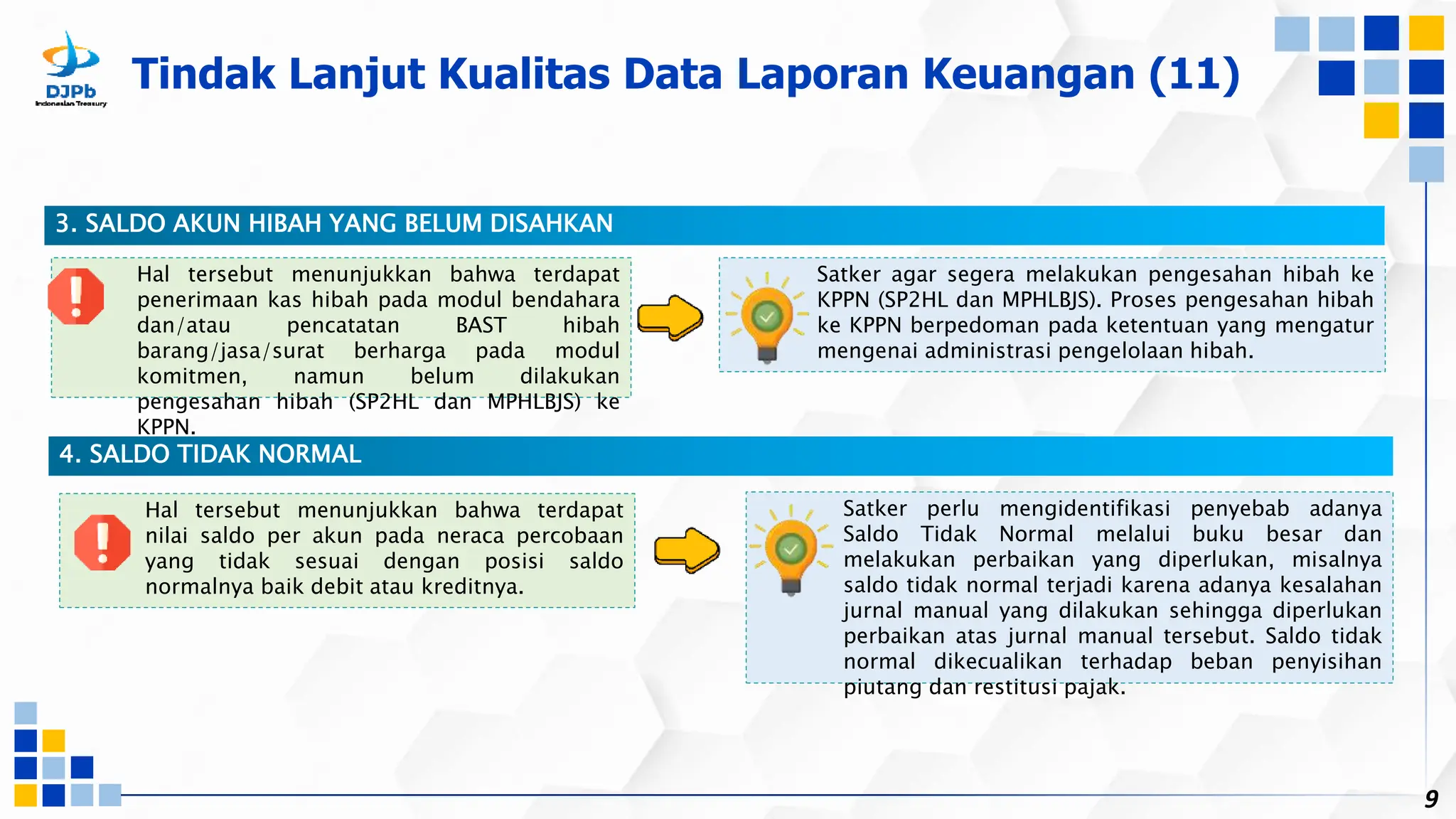 slide gkm untuk presentasi kppn bantaeng | PPTX
