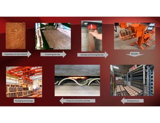 Slide group 7 terracotta roof tiles | PDF