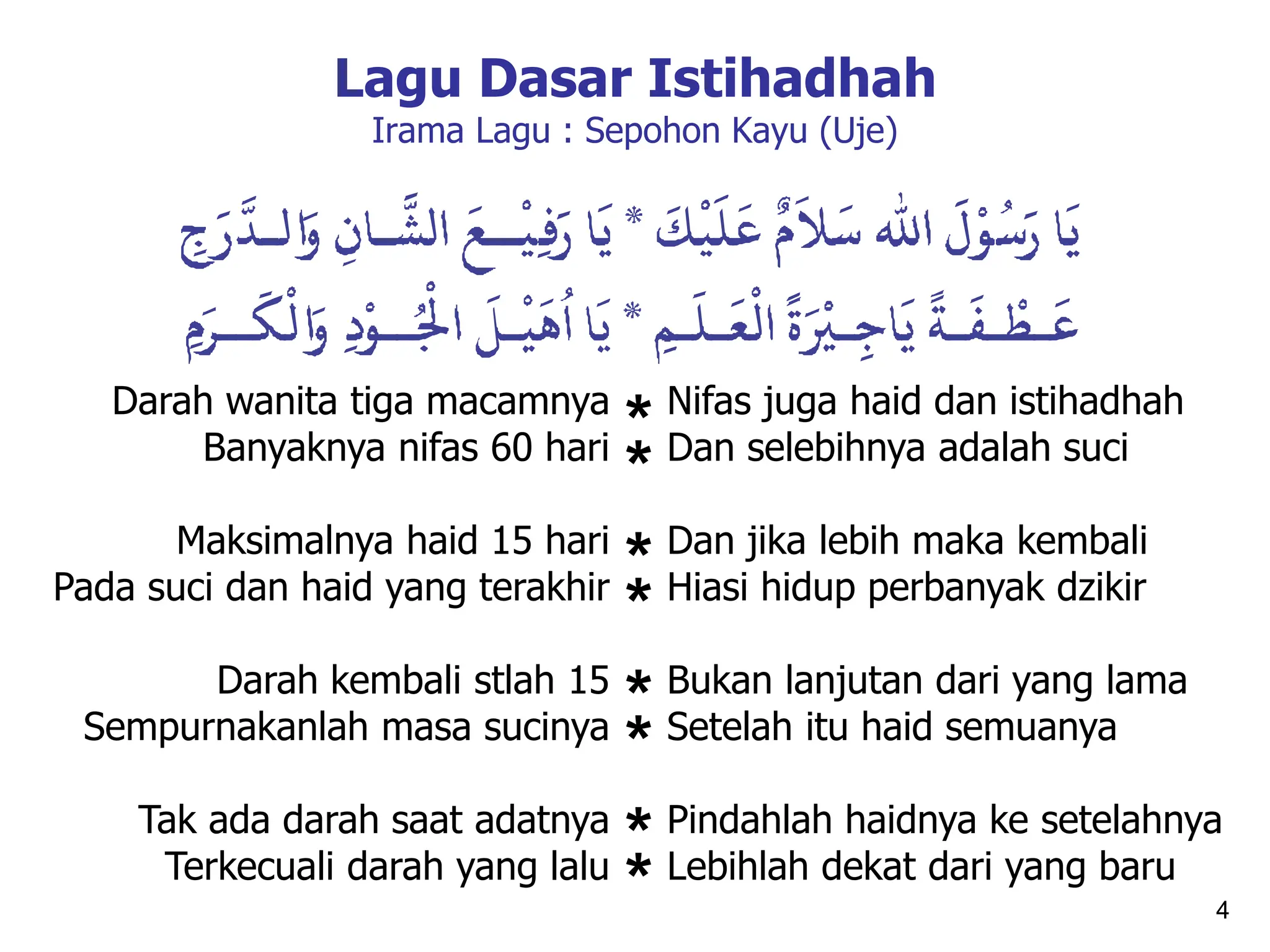 Slide Perhitungan Darah Haid dan Istihadlah.pptx