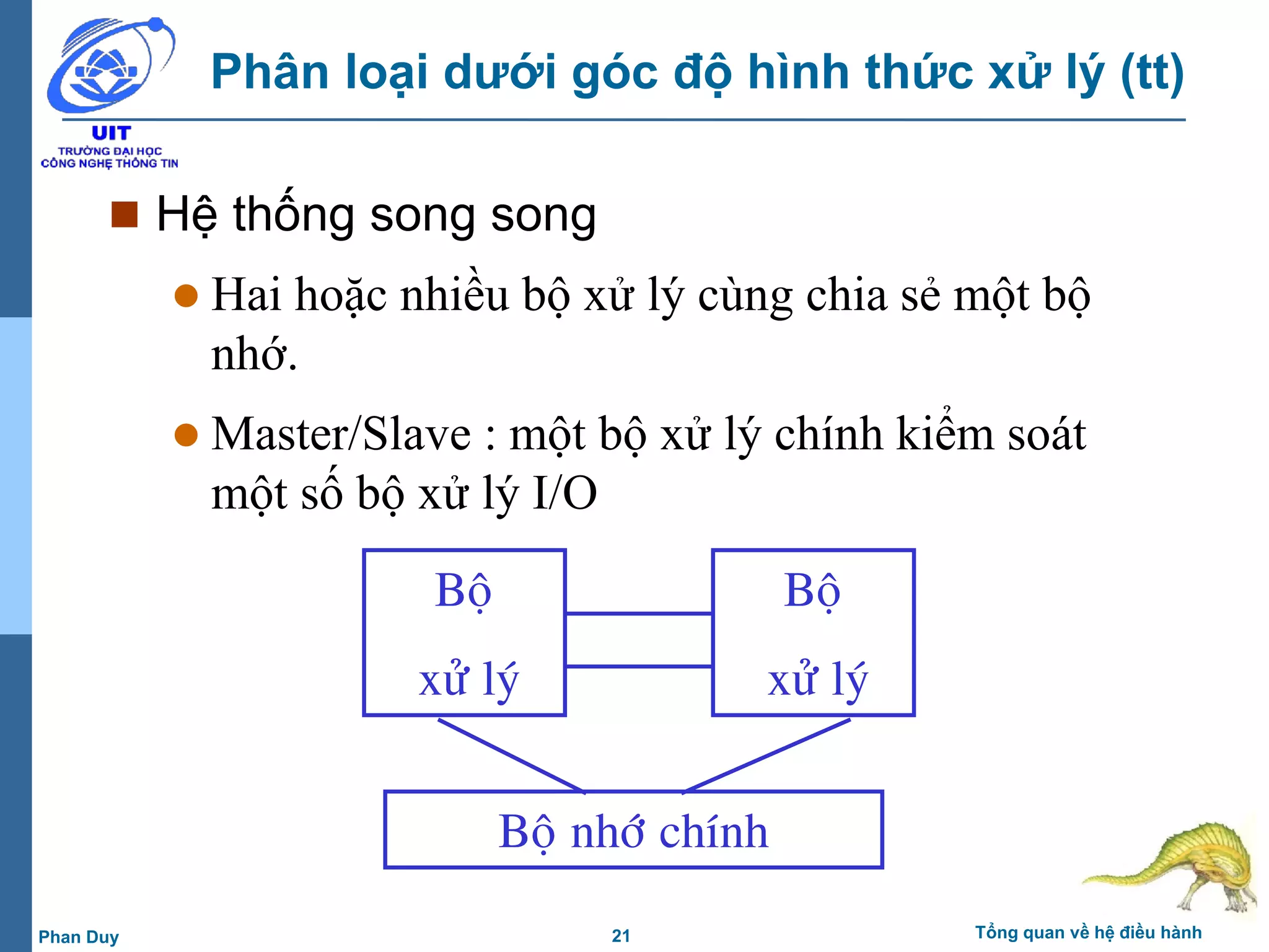 Slide he dieu hanh | PDF