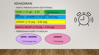 SLIDE HAL EHWAL MURID HARI ORIENTASI T1 2023.pptx